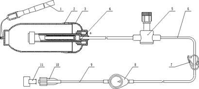 What you need to know about infusors - VascuFirst