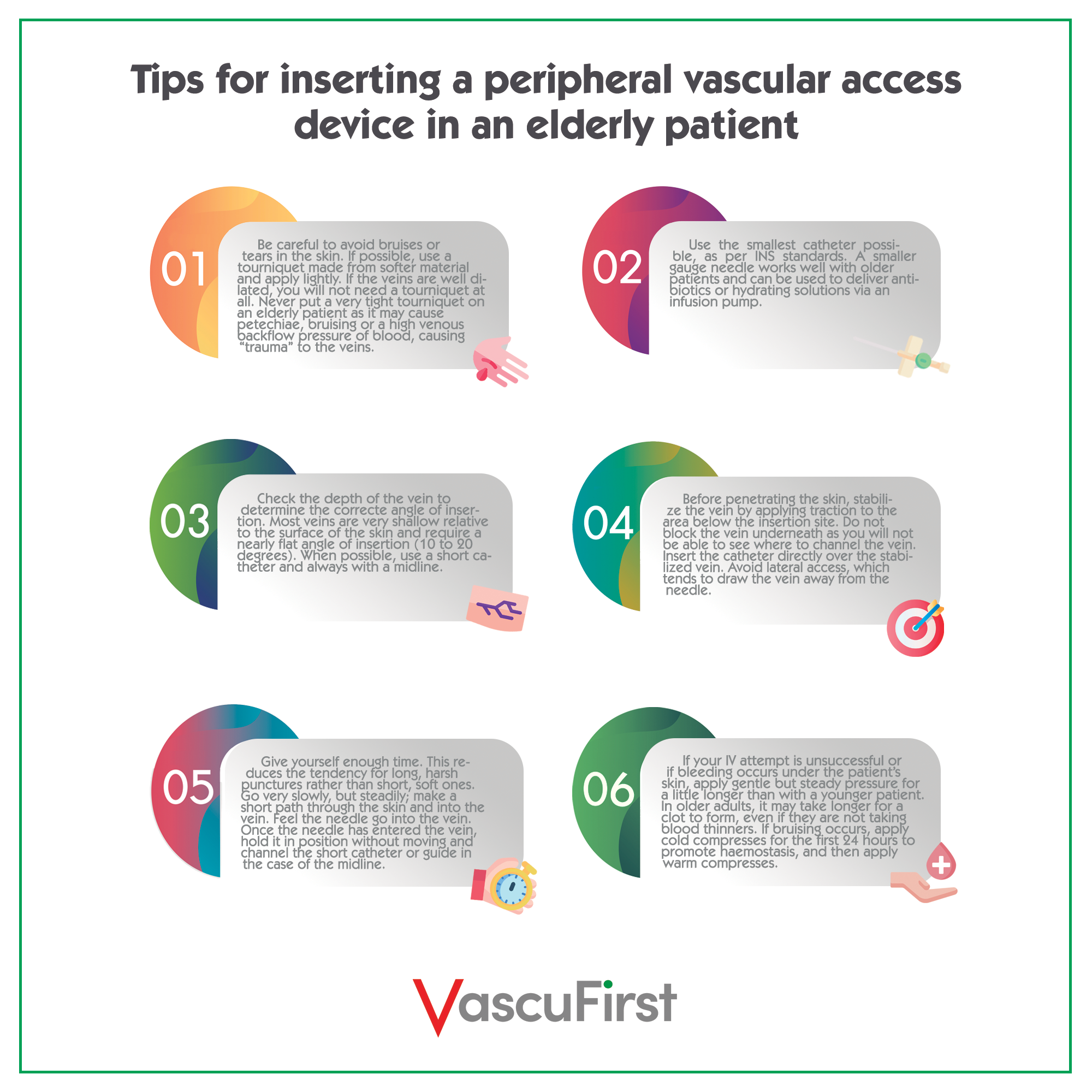 Peripheral vascular access of elderly patients: what are the available ...