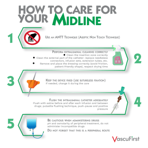 Inadequate care in midlines: 5 complications to know - VascuFirst