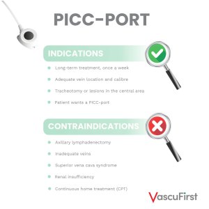 What are the advantages of PICC-port? - VascuFirst